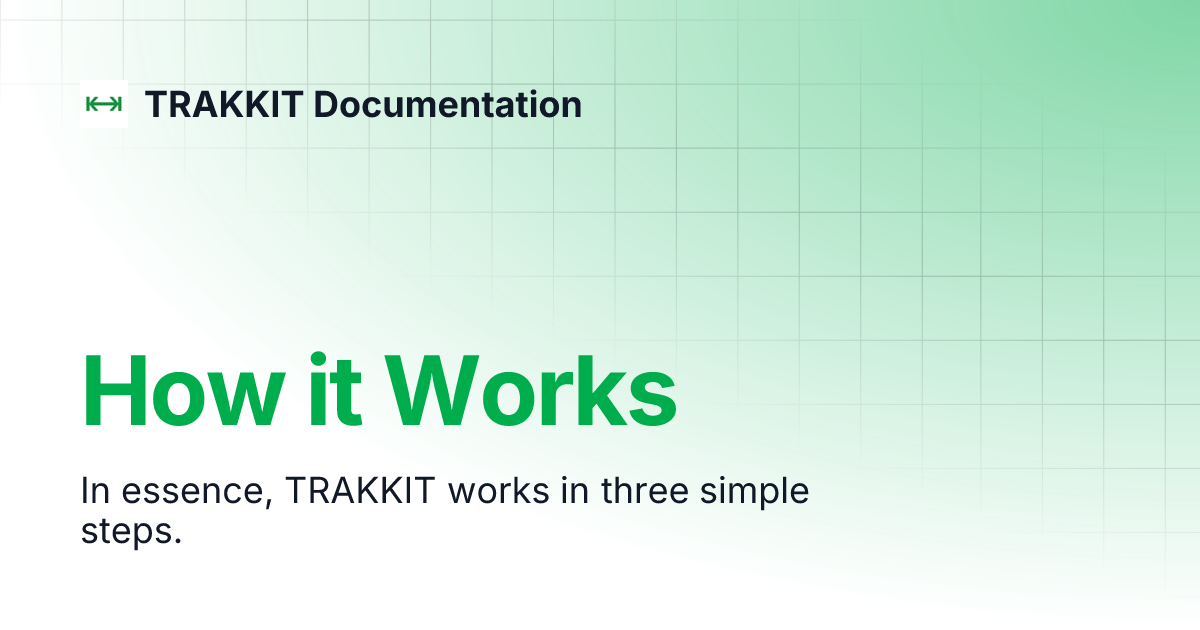 How it Works | TRAKKIT Documentation